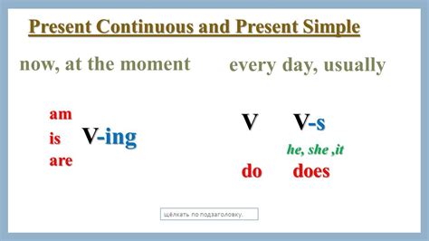 Present Simple Continuous таблица для детей