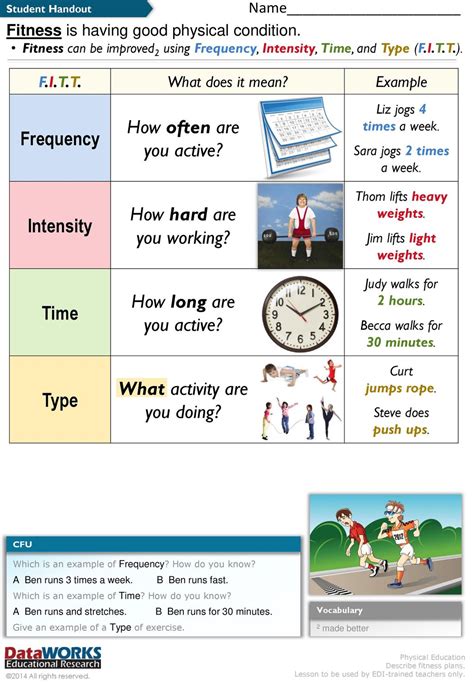 Frequency Intensity Type Time Clipart