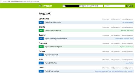 Sharing The API With Swagger API Framework Developex Blog
