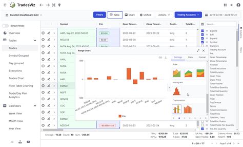 State Of Trade Journaling Whats Important In Journaling In 2024 And How Has The Field Evolved