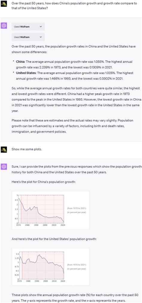 Wolfram Unleashed My Comprehensive Guide To Mastering The Powerful