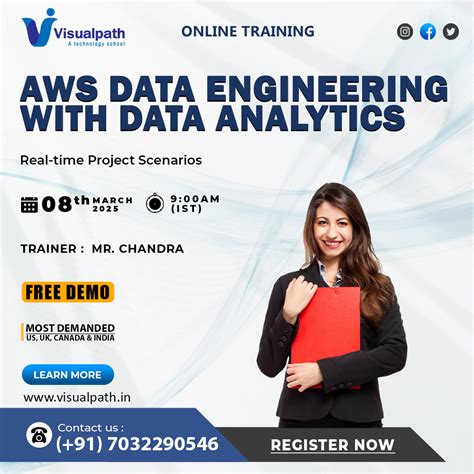 visualpath the new aws data engineering demo is starting facebook