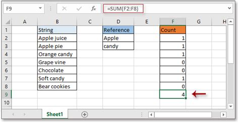 Excel Column Comparison Find Matches Differences