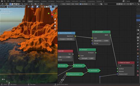 Thoughts On Making Cycles Into A Spectral Renderer 964 By Pembem22
