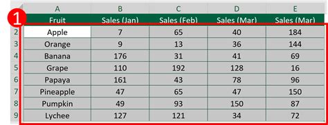 How To Highlight Current Row And Column In Excel