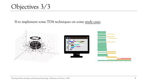 Topological Data Analysis And Persistent Homology Pdf