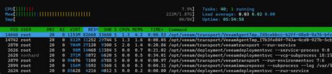 Vm Non Instant Restore Works Vm Instant Restore Fails Veeam