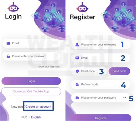 Cointech2u Review Unveiling The Ai Powered Trading Bots Profita