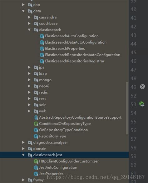 Springboot 第章 Springboot 与索引indexbuilderindextype Csdn博客