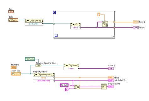 Solved Indexing Through A Cluster Of Numeric Data With Different Unit