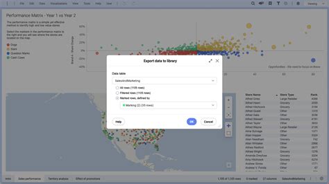 Whats New In Spotfire 12 2 Spotfire Spotfire Community