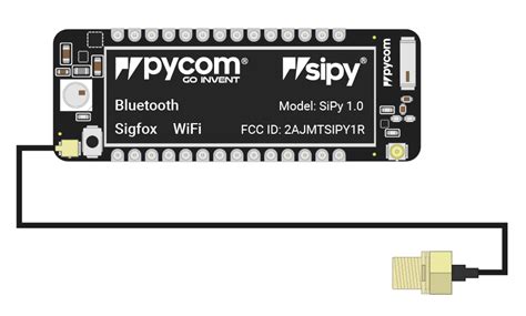 sipy