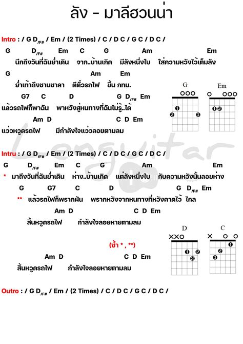 คอร์ดเพลง ลัง มาลีฮวนน่า [คอร์ดเพลงง่ายๆ] Lenguitar