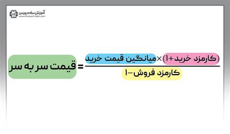 قیمت سر به سر یا قیمت تمام شده هر سهم خود را چگونه محاسبه کنید؟