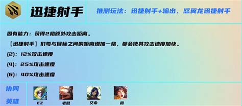 云顶之弈s7迅捷射手羁绊介绍s7迅捷射手羁绊效果一览3dm网游