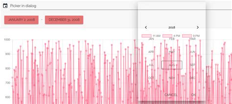 UI Transparent Bug Issue Vuetifyjs Vuetify GitHub