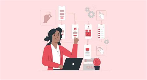 Maximising Roi With Rapid Prototyping In Product Development