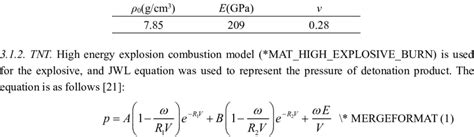 Material Model Parameters Of Steel Download Scientific Diagram