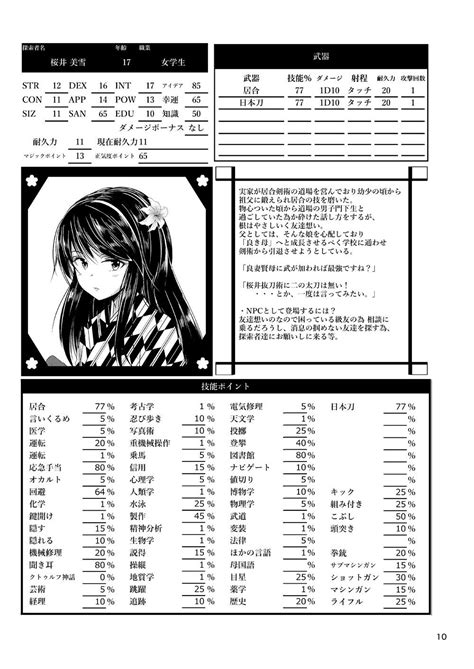 クトゥルフ神話trpg シナリオリプレイ集 真紅の花嫁 卓上戦術部 Dojindb同人db