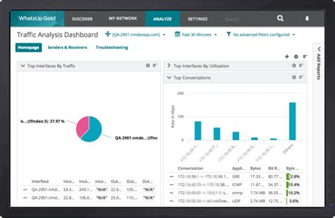 Whatsup Gold 2019 Software Review Software Portal