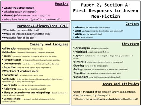 New Aqa English Language Paper 2 Section A Planning Grid By Rojoresources Teaching Resources