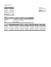 11 Multiple Linear Regression Workbook Xlsx SUMMARY OUTPUT Regression