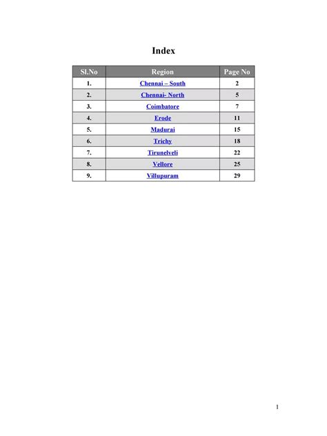 Tneb Region Code List 1pdf