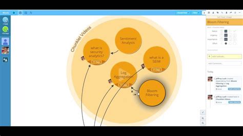 DropTask And Dependencies YouTube