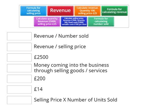 How To Calculate Revenue Match Up