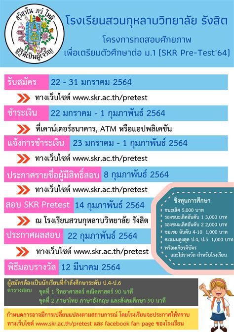 ประกาศกำหนดการรับสมัคร โรงเรียนสวนกุหลาบวิทยาลัย รังสิต Facebook