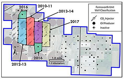 Energies Free Full Text Multi Scale Seismic Measurements For Site
