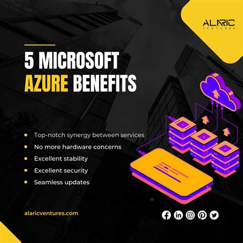 Alaric Ventures Pvt Ltd On Linkedin Msazure Azurestorage Cloud Data Microsoftazure