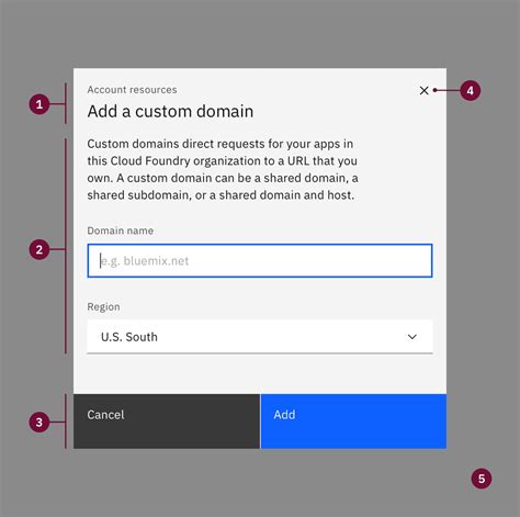 modal carbon design system