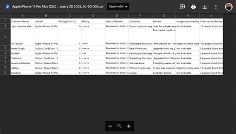 github one tonsoup amazon product review scraping collecting amazon product reviews and later