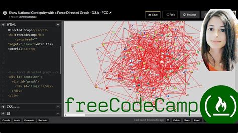 Visualize Data With A Force Directed Graph D3js Freecodecamp Youtube