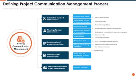 Top 5 Project Communication Management Templates With Samples And Examples Product Links