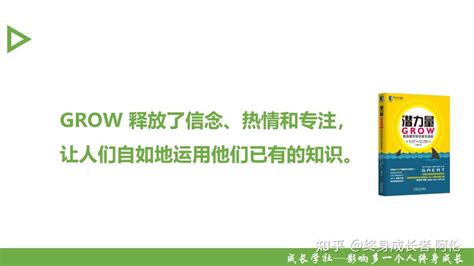 潜力量GROW教练模型帮你激发潜能 GROW模型 知乎