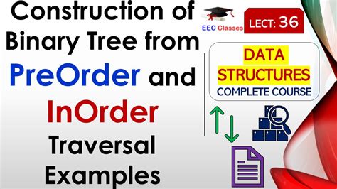 L36 Construction Of Binary Tree From Preorder And Inorder Traversal Examples Data