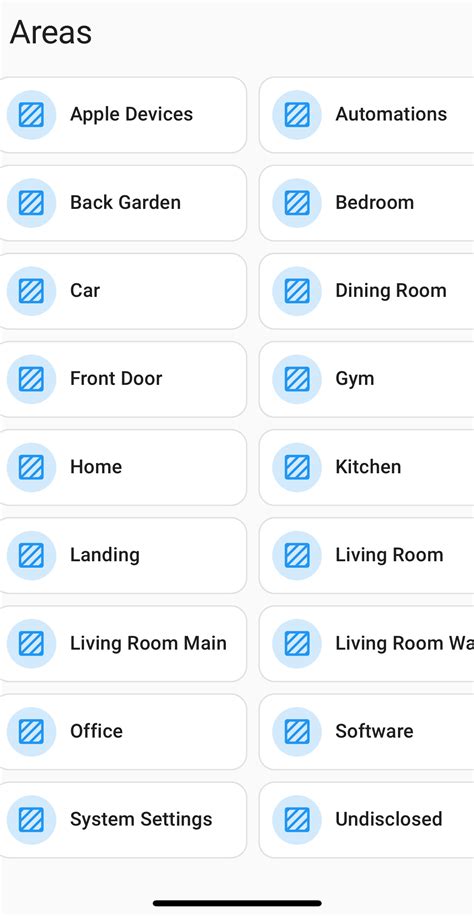 Auto Generating Mushroom Dashboard Using Strategies Page 3 Dashboards And Frontend Home