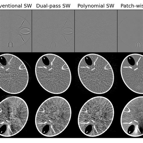 comparison of different sliding window demodulation methods for noisy