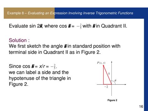Ppt Trigonometric Identities Double Angle Half Angle And Product