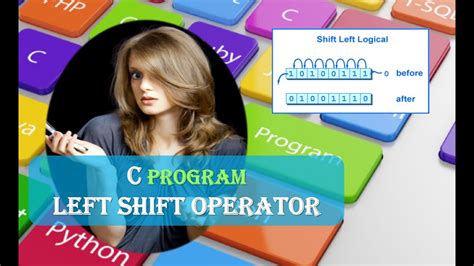C Program To Demonstrate Example Of Left Shift Operator