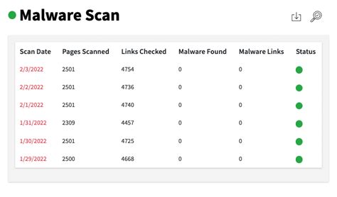 Web Security Platform Plans SiteLock Sectigo Official