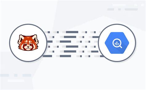 Redpanda Data On Linkedin Stream Data From Redpanda To Bigquery For Advanced Analytics
