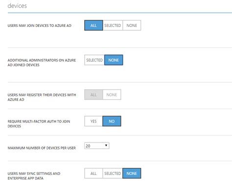 Terminalworks Blog Azure Active Directory Join