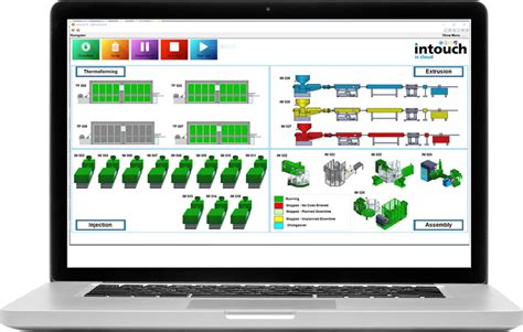 Real Time Production Monitoring Software Factory And Production Line Monitoring