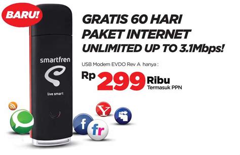 Smartfren Tr 8881 Usb Modem Mas Boim