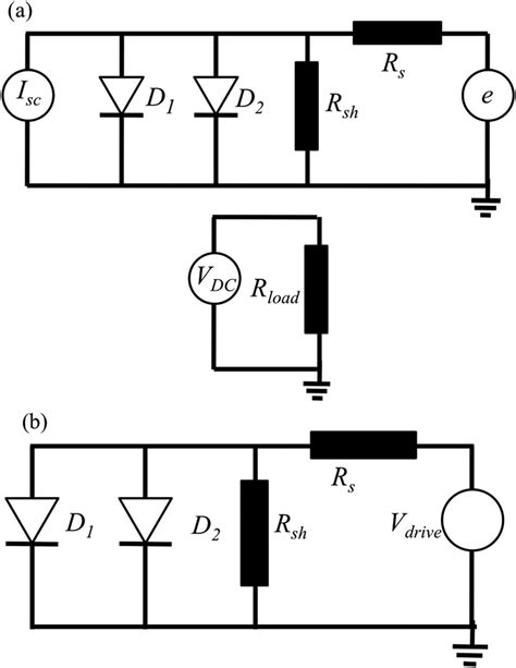 Spice Schematic A Two Diode Lumped Model Of A Solar Cell B Download Scientific Diagram