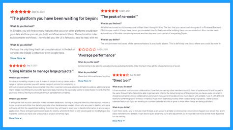 Qualitative Data Analysis Step By Step Guide Manual Vs Automatic