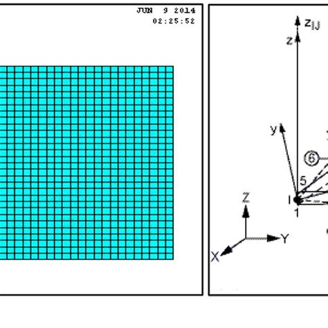 buckling of cracked thin plates in mode 1 under compression b d